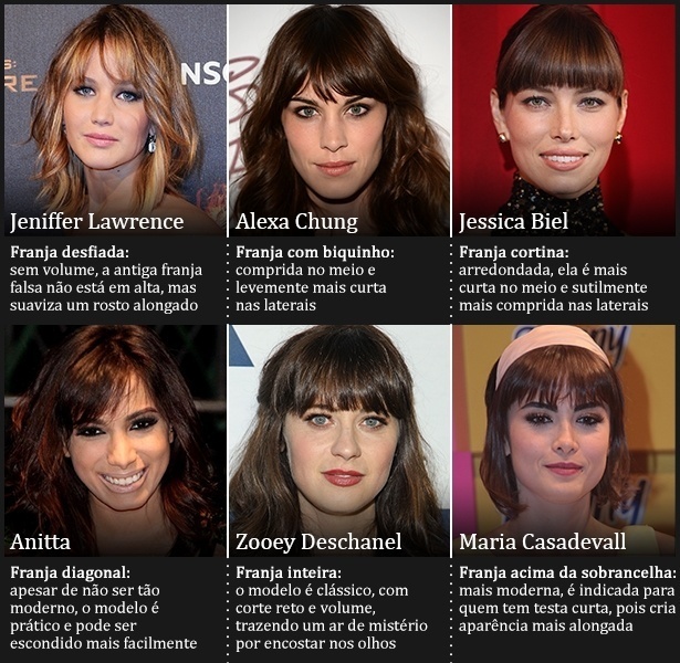 Franja é tendência do momento; descubra como deixá-la perfeita e ...