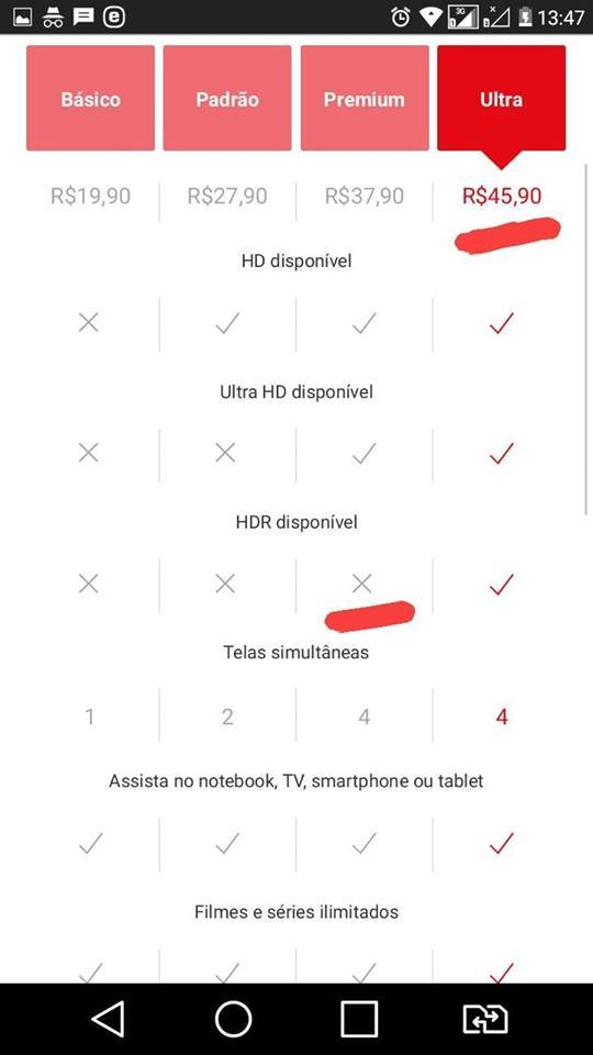 Mais caro! Conheça o novo plano de assinatura da Netflix - 180graus - O ...