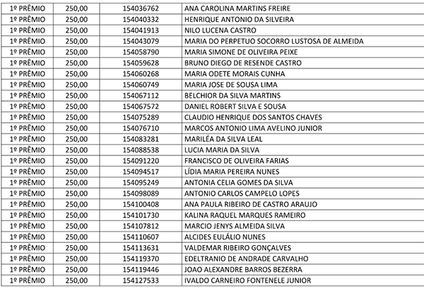 Nota Piauiense:CND e 180 atualizam blog com os detalhes da campanha - 180graus - O Maior Portal ...