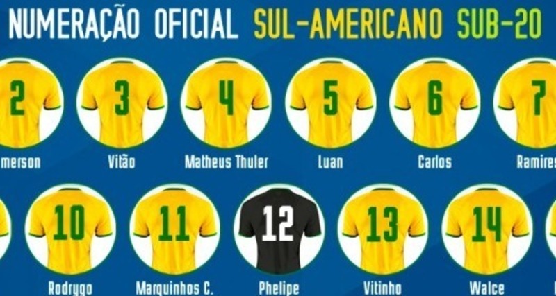 Numeração oficial da Seleção Brasileira Sub-20 no Sul-Americano